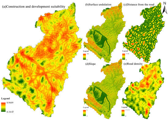 Renovation Potential Evaluation and Type Identification of Rural Idle ...