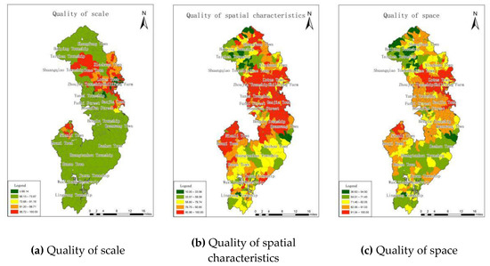 Evaluation and Zoning of Cultivated Land Quality Based on a Space ...