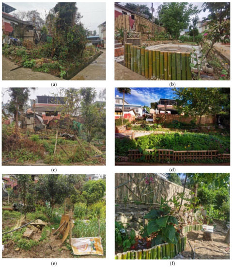 Land | Free Full-Text | Jointly Creating Sustainable Rural Communities ...