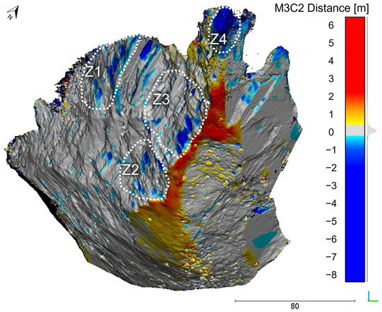 Contribution of High-Resolution Virtual Outcrop Models for the ...