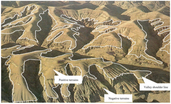 Classifying Slope Unit by Combining Terrain Feature Lines Based on Digital Elevation Models