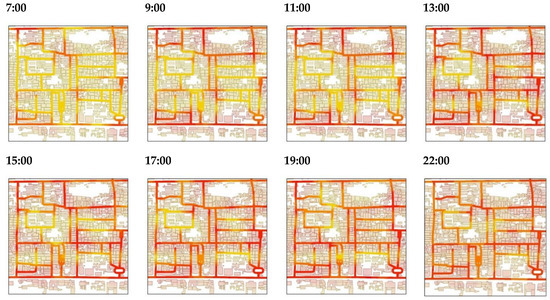 How Diversity and Accessibility Affect Street Vitality in Historic ...
