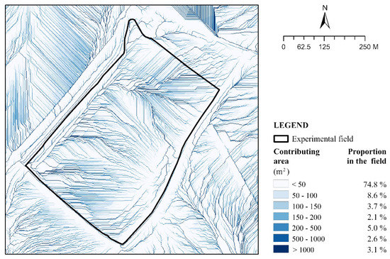 Reduction in Water Erosion and Soil Loss on Steep Land Managed by ...