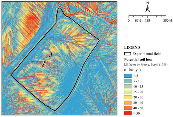 Reduction in Water Erosion and Soil Loss on Steep Land Managed by ...