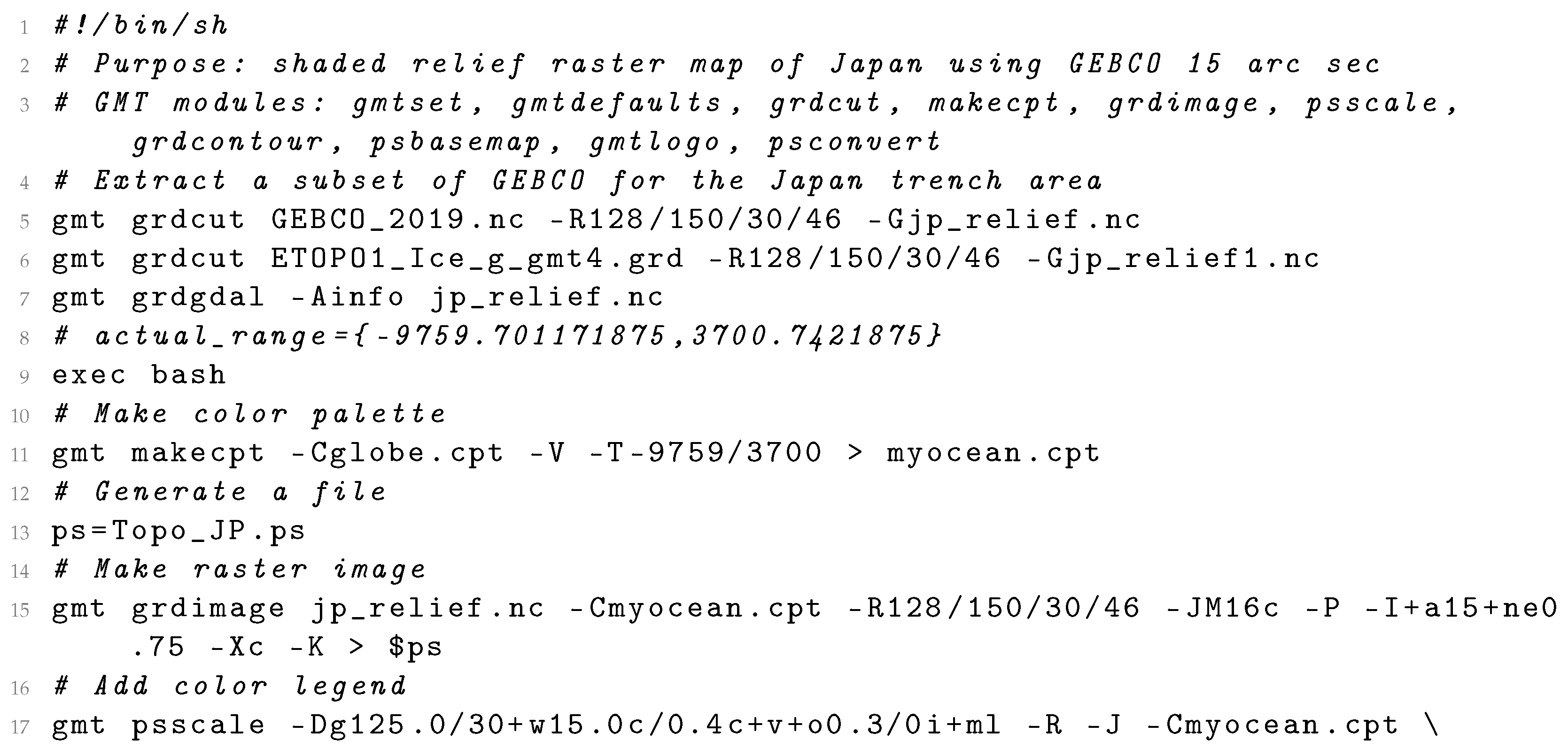 Quantitative Morphometric 3D Terrain Analysis of Japan Using Scripts of ...