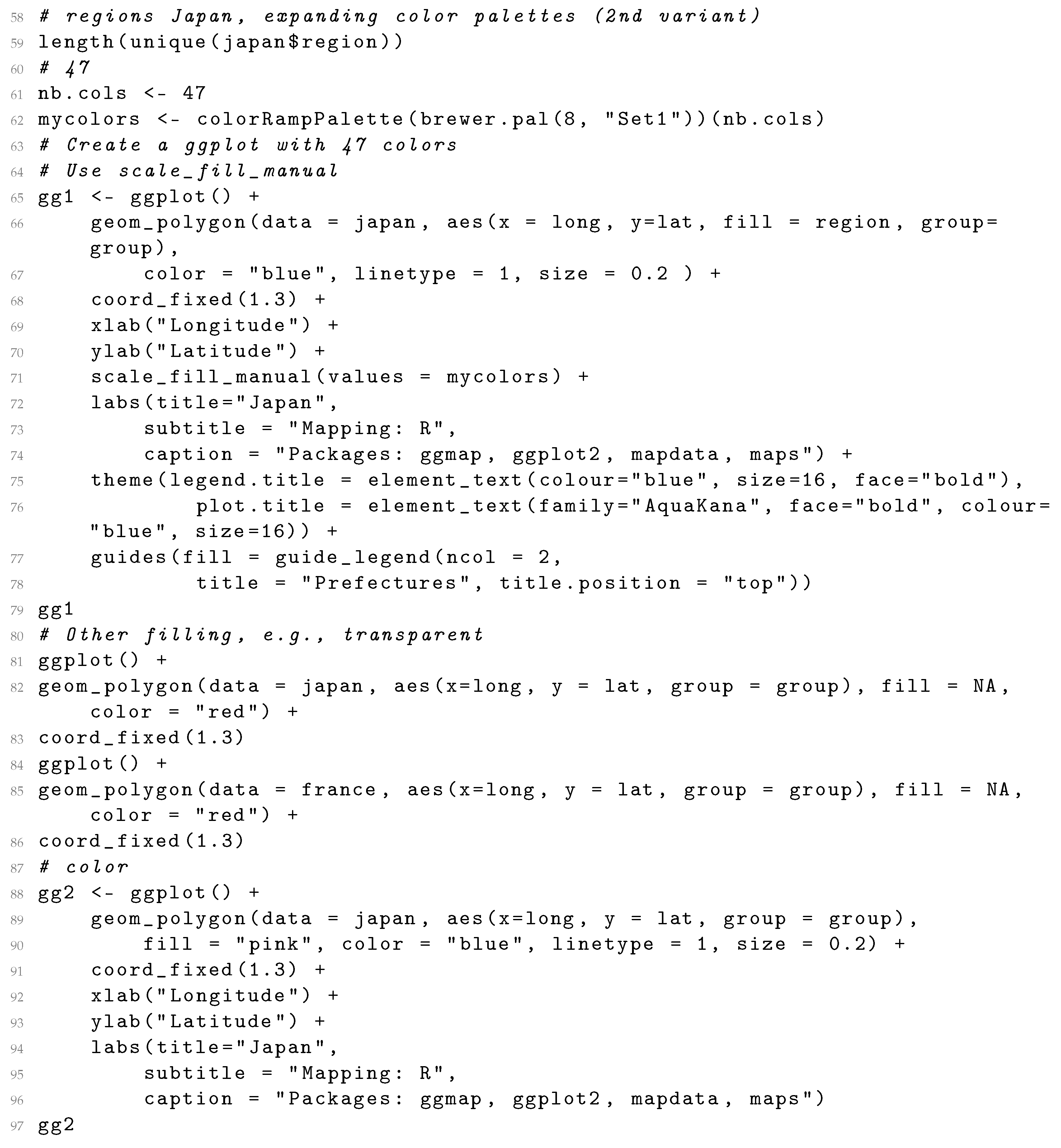 Quantitative Morphometric 3D Terrain Analysis of Japan Using Scripts of GMT and R