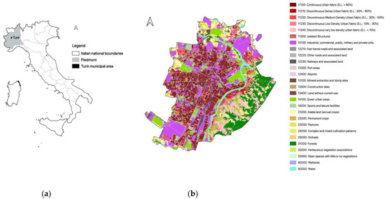 Nature-Based Solutions Modeling and Cost-Benefit Analysis to Face ...
