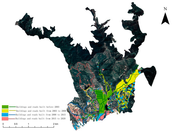 Land | Free Full-Text | Spatial Evolution Analysis and Spatial Optimization Strategy of Rural ...