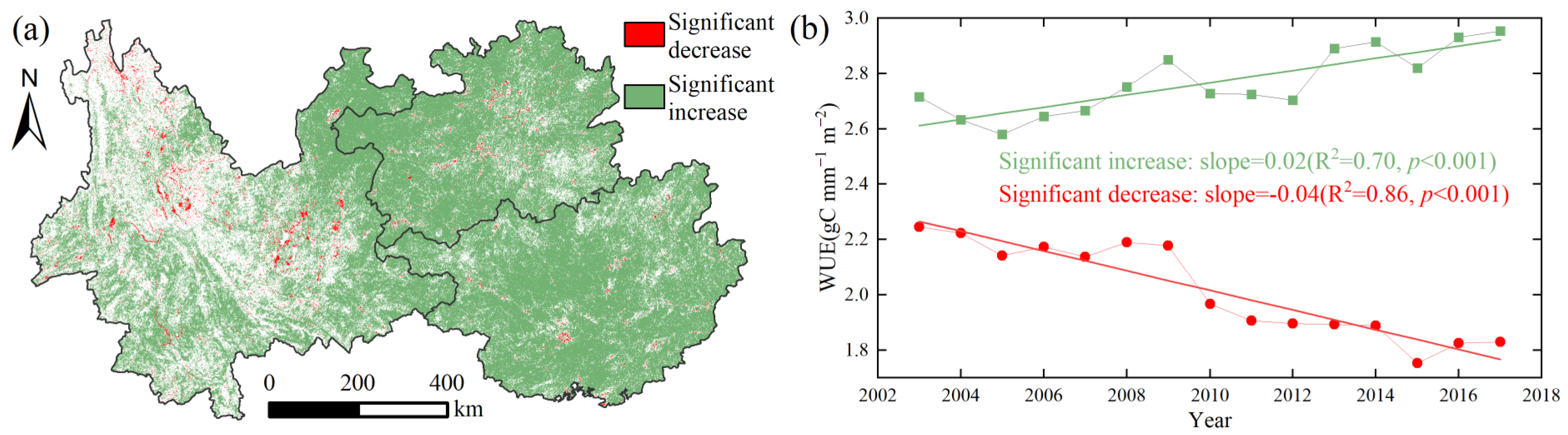 Spatio Temporal Variations Of Ecosystem Water Use Efficiency And Its Drivers In Southwest China