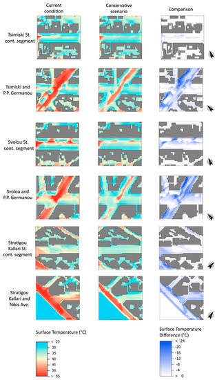 Improving the Climate Resilience of Urban Road Networks: A Simulation ...