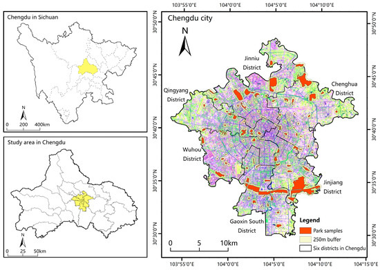 Quantifying and Comparing the Cooling Effects of Three Different ...