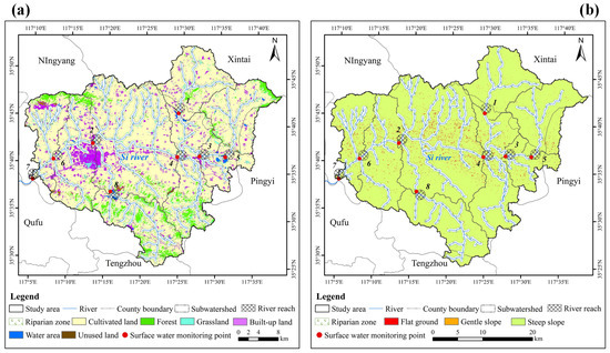 Land | Free Full-Text | Scale Effect of Sloping Landscape ...