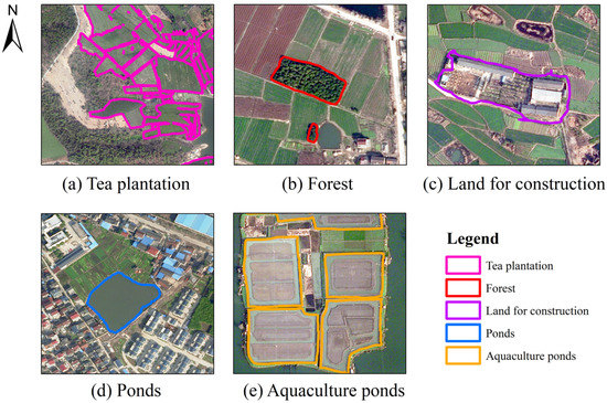 An Alternative Method of Cultivated Land Identification and Its Actual ...