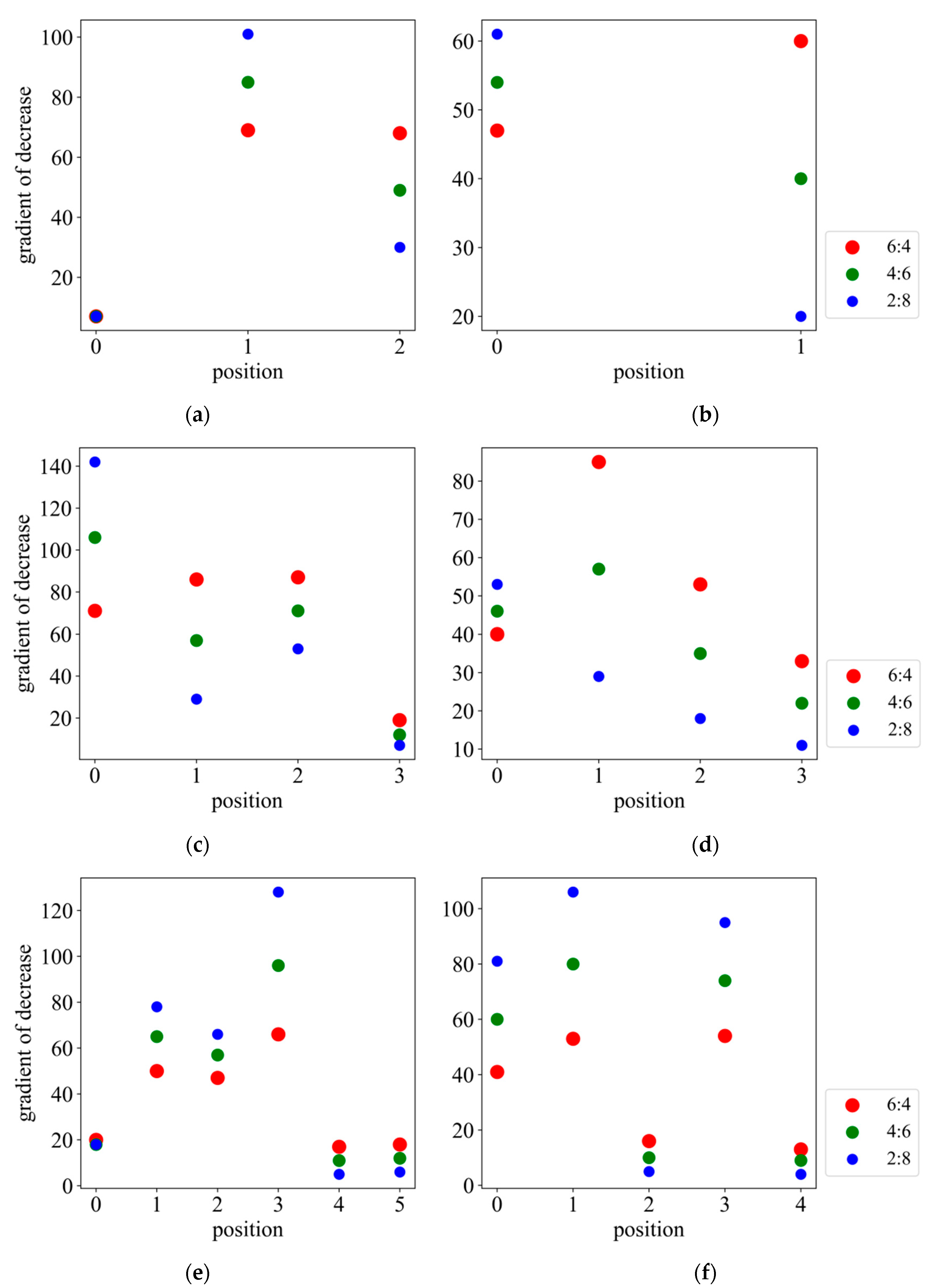 A Lake Extraction Method Combining The Object Oriented Method With Boundary Recognition