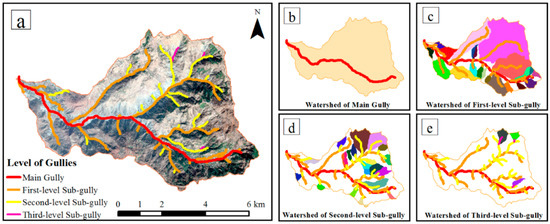 Debris Flow Gully Classification and Susceptibility Assessment Model ...