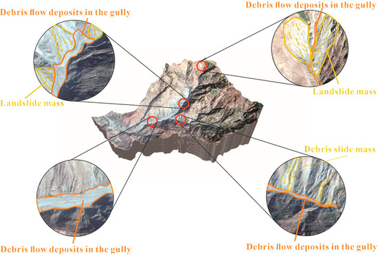 Debris Flow Gully Classification and Susceptibility Assessment Model ...