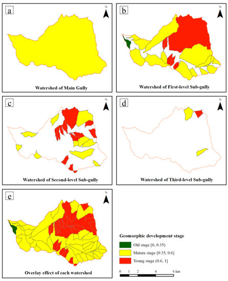 Debris Flow Gully Classification and Susceptibility Assessment Model ...