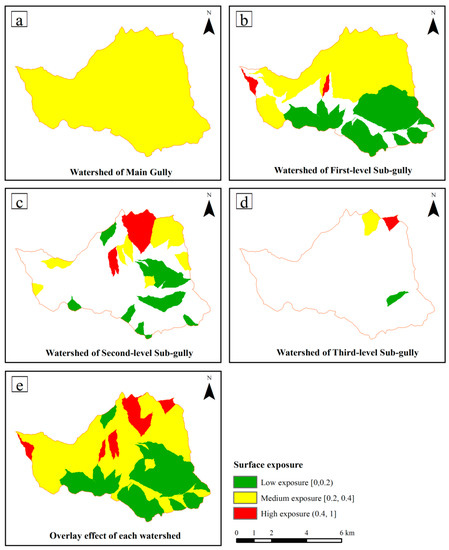 Debris Flow Gully Classification and Susceptibility Assessment Model ...