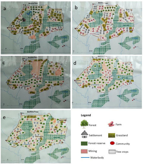 Using Scenario Building and Participatory Mapping to Negotiate ...