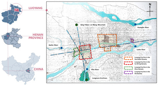 A Study of Historical Urban Landscape Layering in Luoyang Based on ...