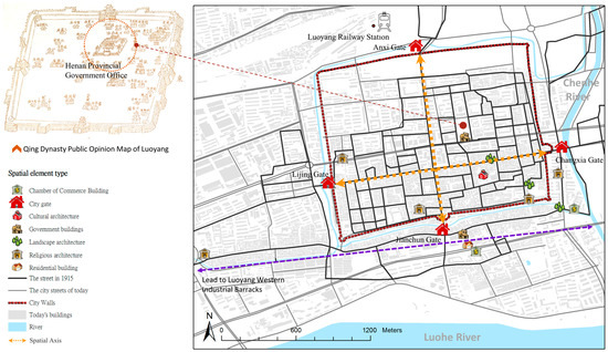 A Study of Historical Urban Landscape Layering in Luoyang Based on ...