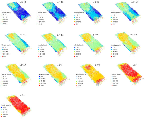 Numerical Modeling of Kinetic Features and Stability Analysis of Jinpingzi Landslide