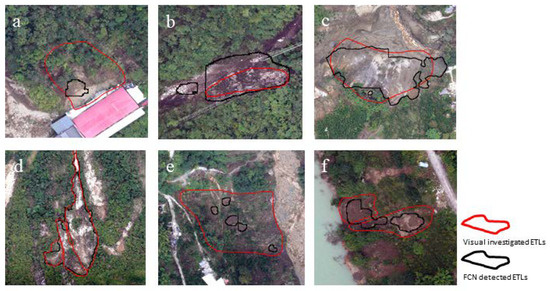How Spatial Resolution Of Remote Sensing Image Affects Earthquake Triggered Landslide Detection