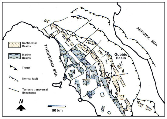Land | Free Full-Text | The Multidisciplinary Approach in the Study of ...