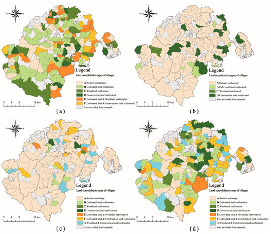 Classification and Evaluation Methods for Optimization of Land Use ...