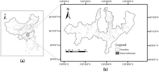 Coupling Relationship between Rural Settlement Patterns and Landscape ...