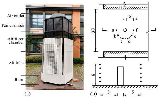 Effects of Urban Form on Ambient Air Filter Noise Exposure in Open Areas