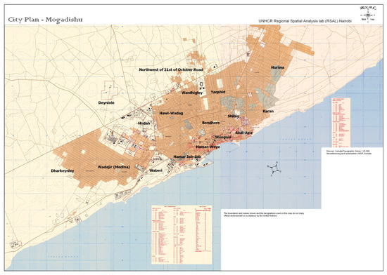 Urban Sprawl Patterns, Drivers, and Impacts: The Case of Mogadishu ...