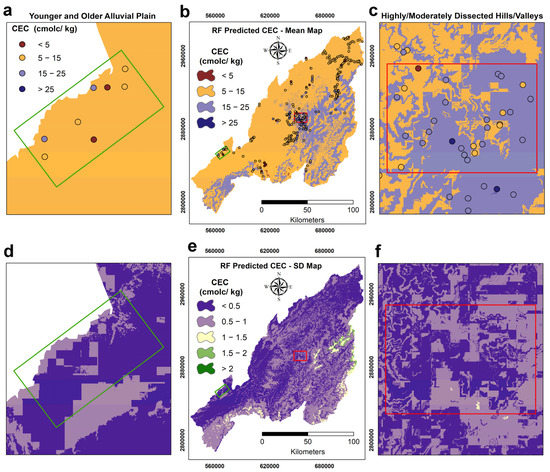Combining Digital Covariates and Machine Learning Models to Predict the ...