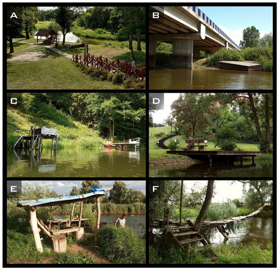 Riverside Placemaking outside Big Cities—The Case Study of Three Polish ...