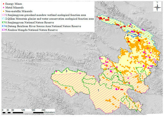 Ecological Risk Evaluation and Ecological Restoration Model of Mining ...