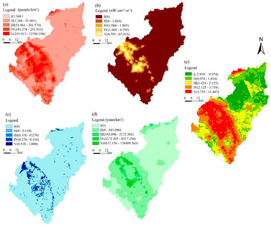 Zoning and Management of Ecological Restoration from the Perspective of ...