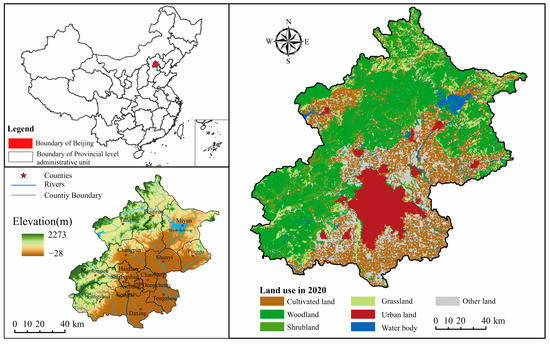 Synergies and Trade-Offs among Different Ecosystem Services through the ...