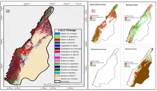 Estimating Advance of Built-Up Area in Desert-Oasis Ecotone of Cholistan Desert Using Landsat