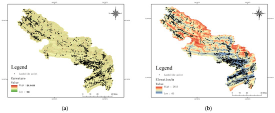 Land | Free Full-Text | Landslide Susceptibility Mapping Based on ...