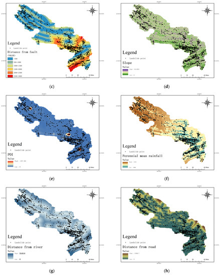 Land | Free Full-Text | Landslide Susceptibility Mapping Based on ...