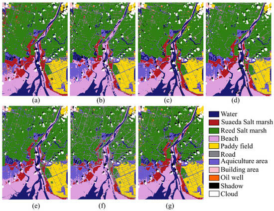 A Deep Feature Fusion Method for Complex Ground Object Classification in the Land Cover ...
