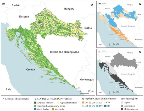 An Independent Validation of SoilGrids Accuracy for Soil Texture ...