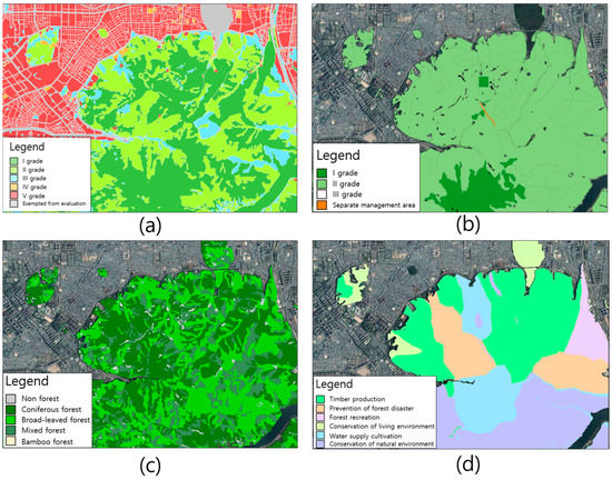 Land | Free Full-Text | A Study on the Advancement of Spatial Maps and ...