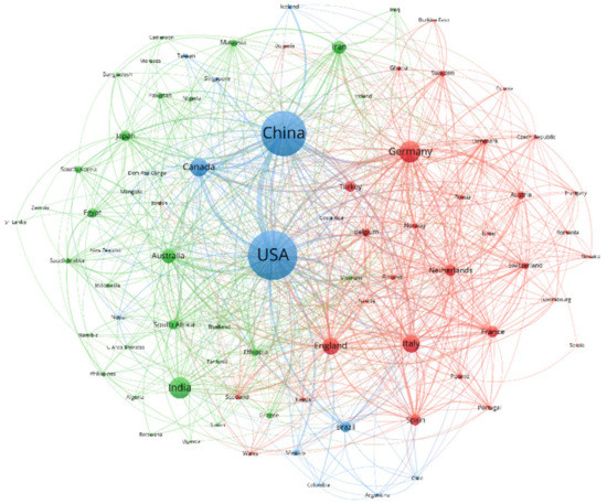 Review of Land Use Change Detection—A Method Combining Machine Learning and Bibliometric Analysis