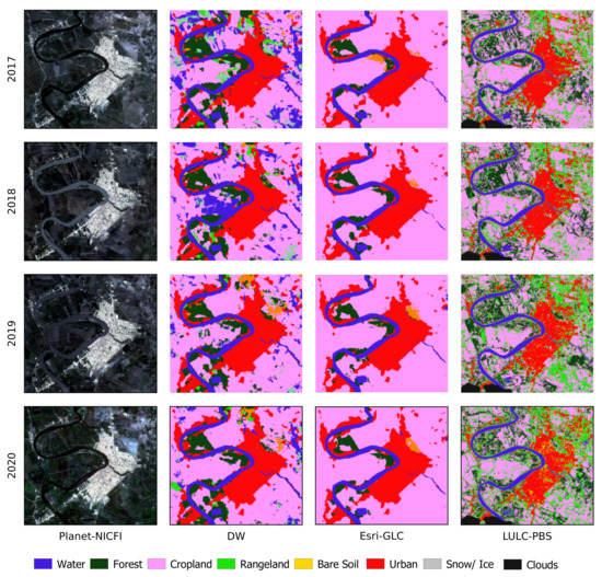 Land | Free Full-Text | Evaluating the Applicability of Global LULC ...