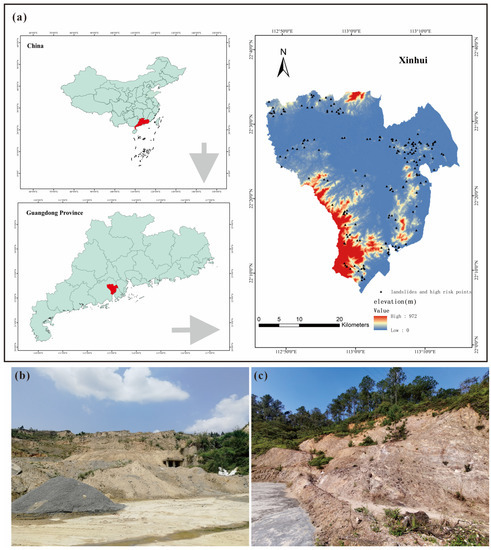 Landslide Susceptibility Mapping Based on Deep Learning Algorithms Using Information Value ...