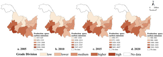 Spatial–Temporal Pattern Characteristics and Impact Factors of Carbon ...