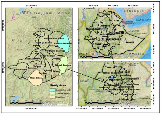 Land | Free Full-Text | Analysis of the Contribution of Land ...