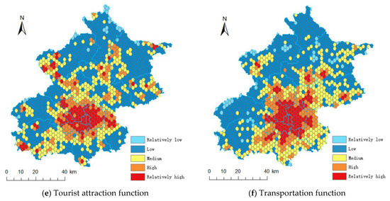 Land | Free Full-Text | Quantitative Analysis of Spatial Heterogeneity ...