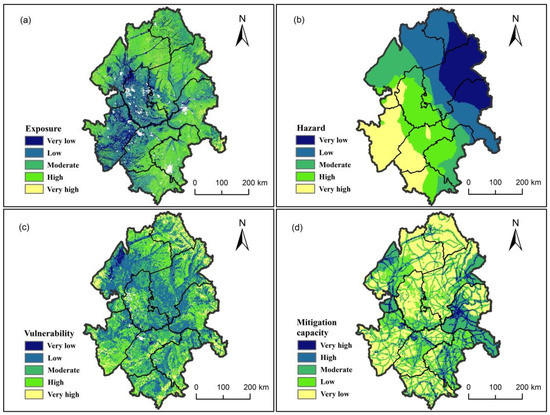 Agricultural Drought Risk Assessment Based on a Comprehensive Model Using Geospatial Techniques ...